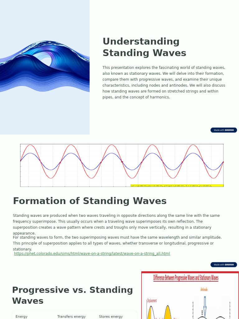 Understanding Standing Waves | PDF | Waves | Harmonic