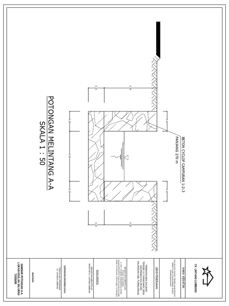 Desain Saluran Dengan Beton Cyclop | PDF