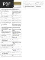 Wild Magic Surge Effects Table | PDF