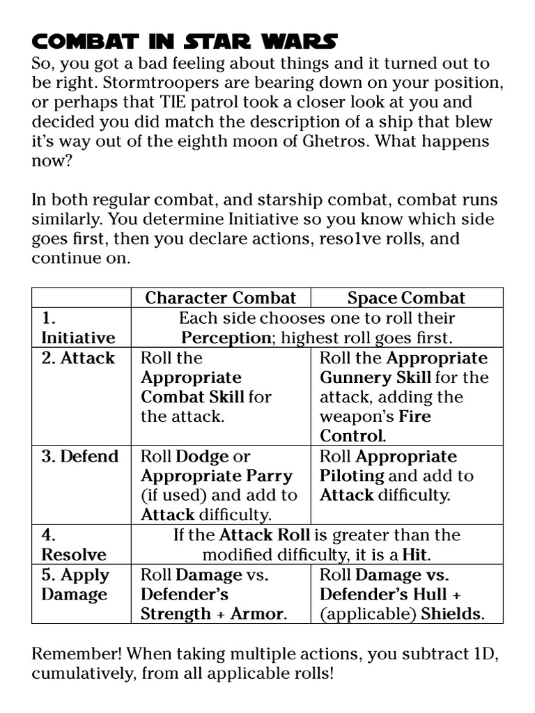 Combat Quickcard in Star Wars | PDF