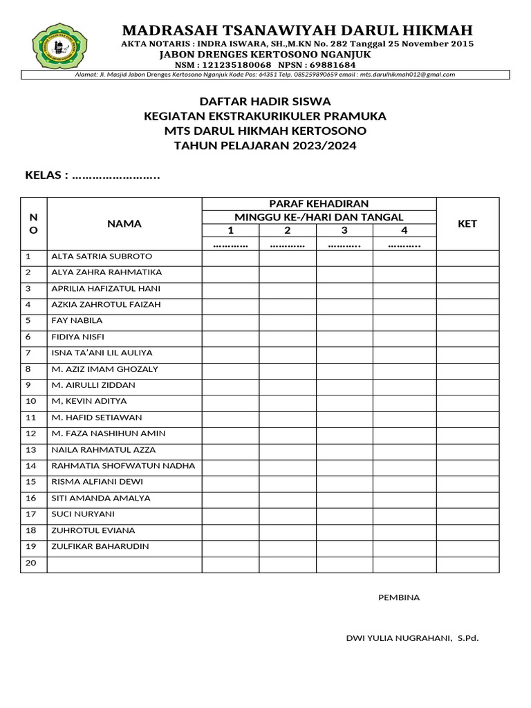 Absensi Ekstra Pramuka | PDF