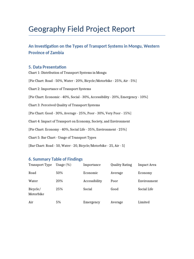 Transport Project Report | PDF