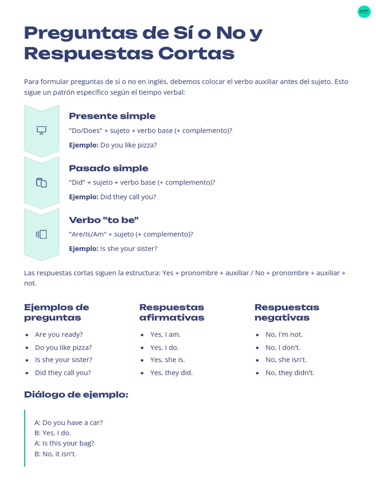 Preguntas de Si o No y Respuestas Cortas | PDF | Verbo | Asunto (gramática)