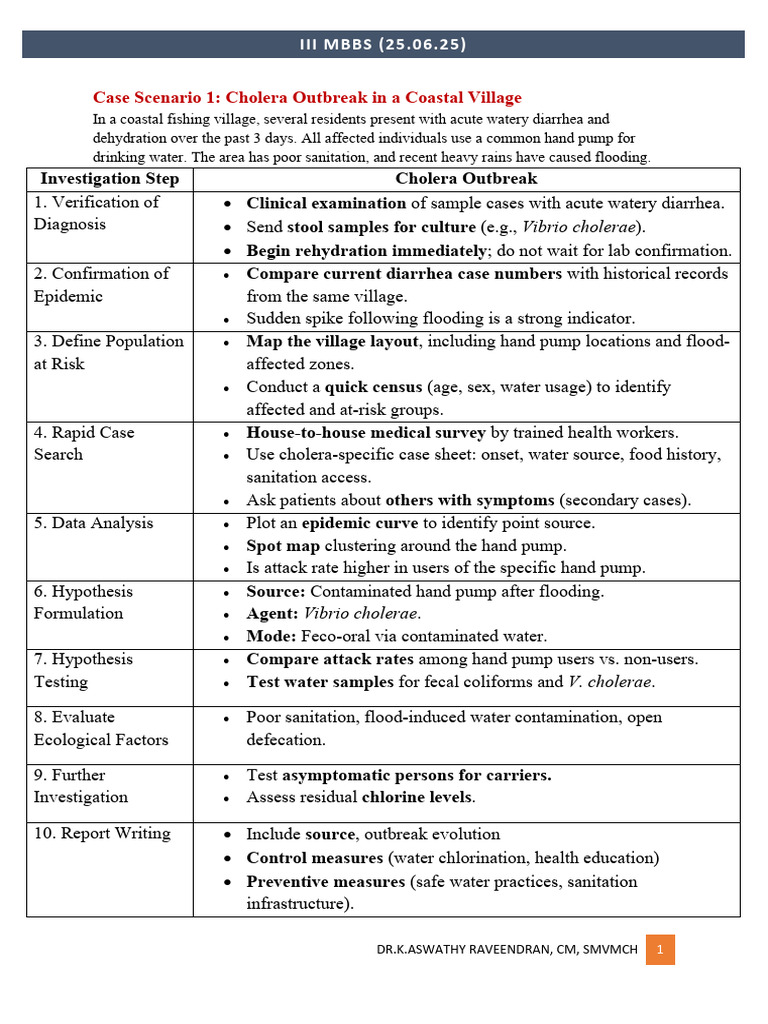 Case Scenario Discussion | PDF | Cholera | Foodborne Illness