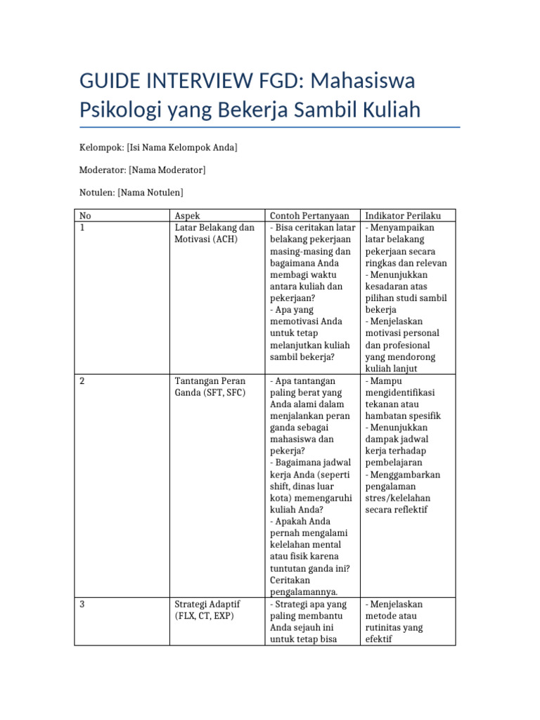 Guide Interview FGD Mahasiswa Bekerja | PDF