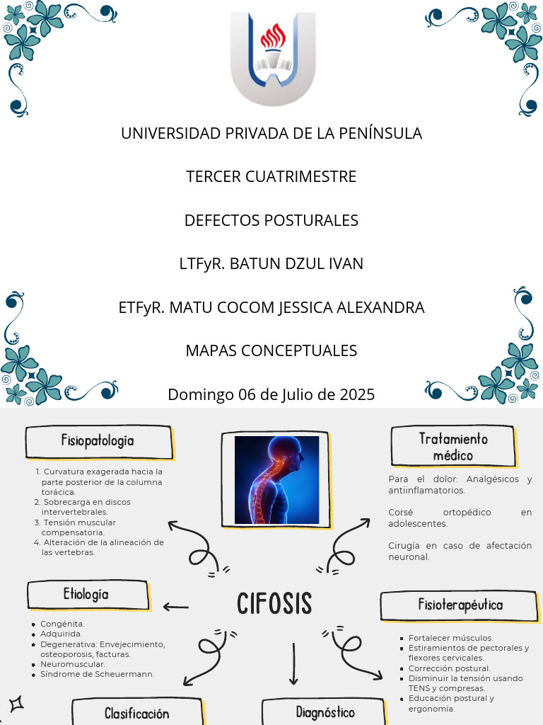 Defectos Posturales: Causas y Tratamientos | PDF | Rodilla | Pie