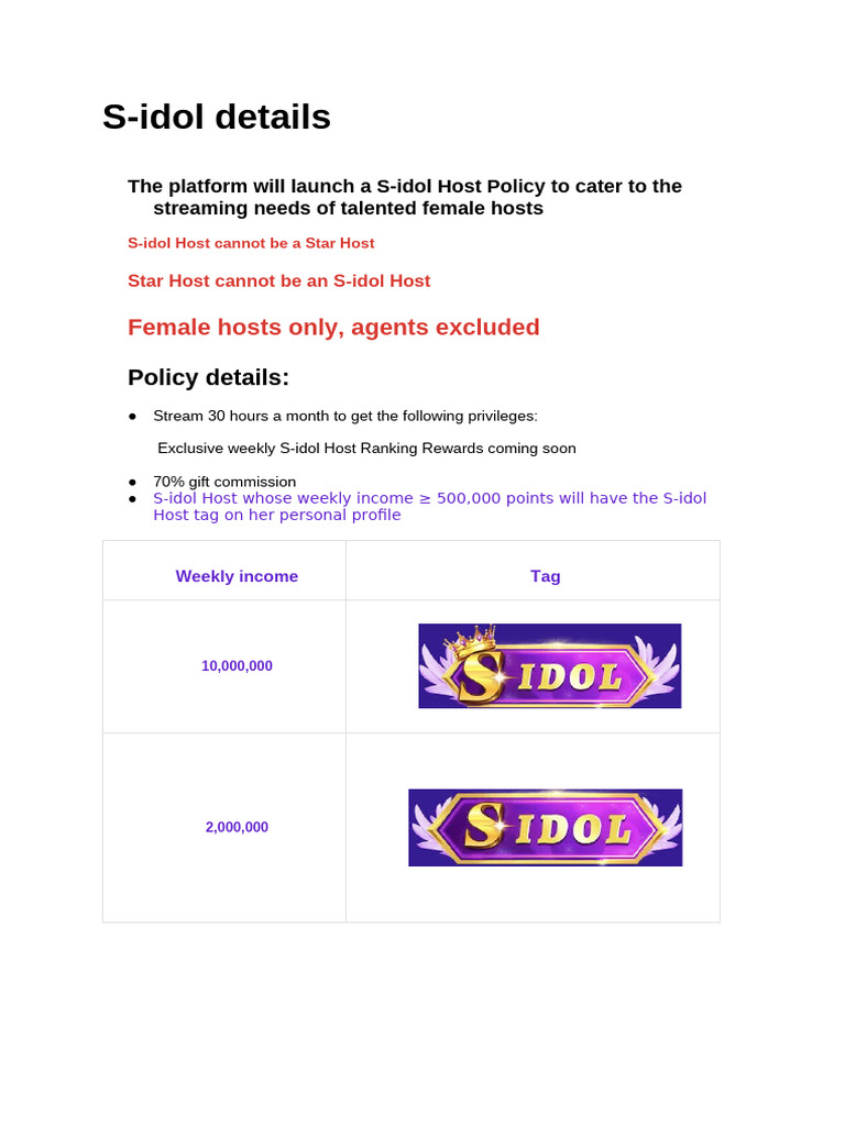 S Idol Details English | PDF