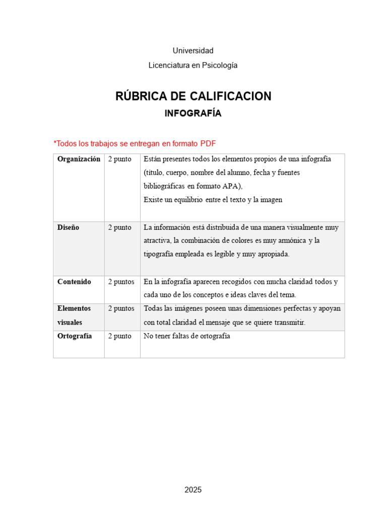 Rubrica Infografia | PDF