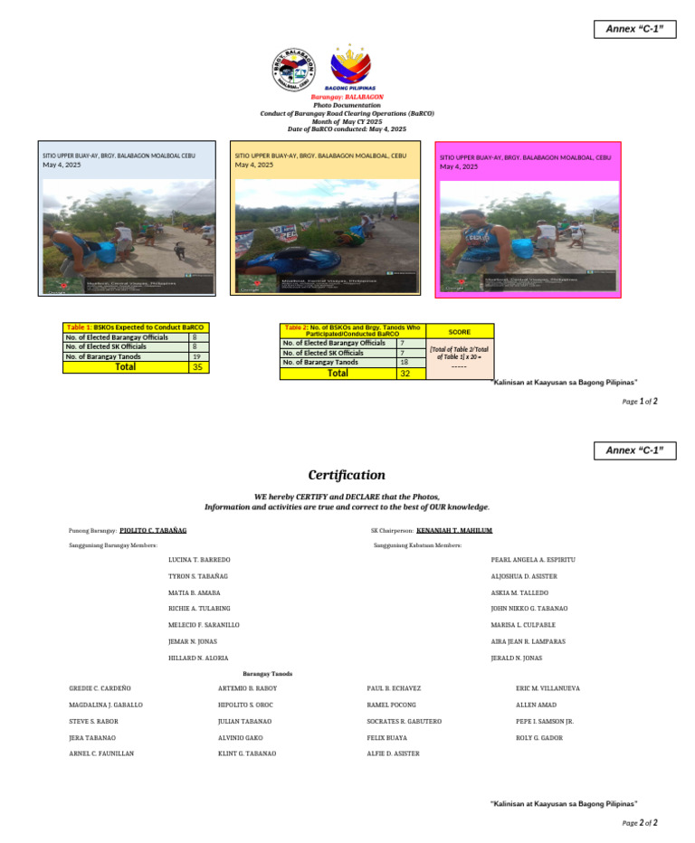 Balabagon Road Clearing Operations 2025 | PDF