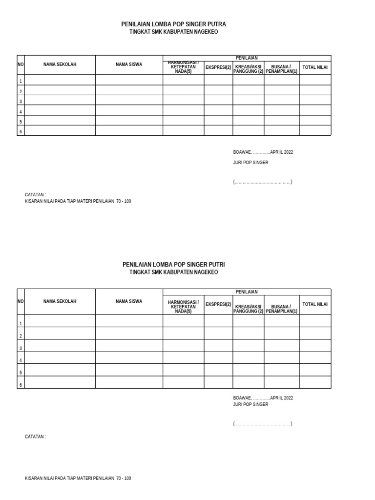 FORMAT PENILAIAN | PDF