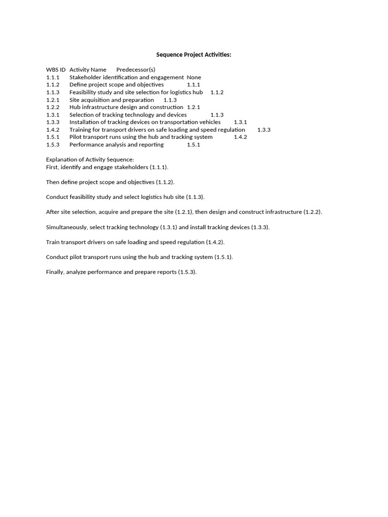 Sequence Project Activities | PDF