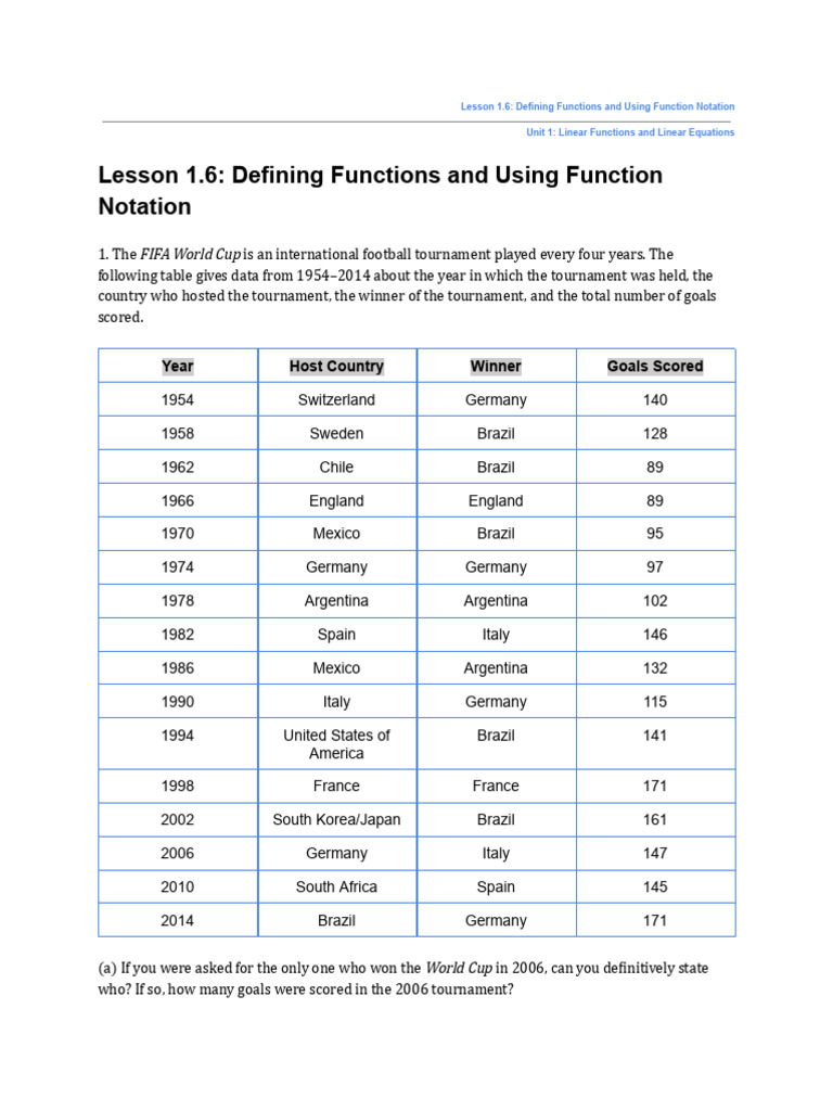 Functions and Notation in Linear Equations | PDF | Function ...