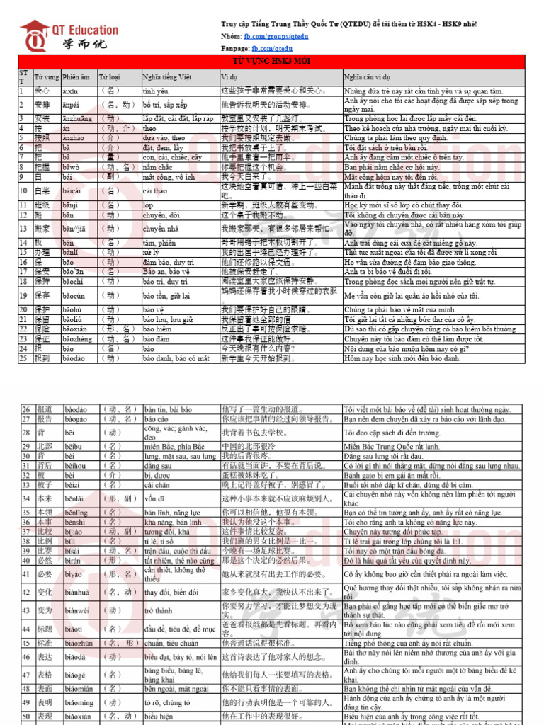 Tu Dien Hsk9 Cap Cap3 Unprotected | PDF