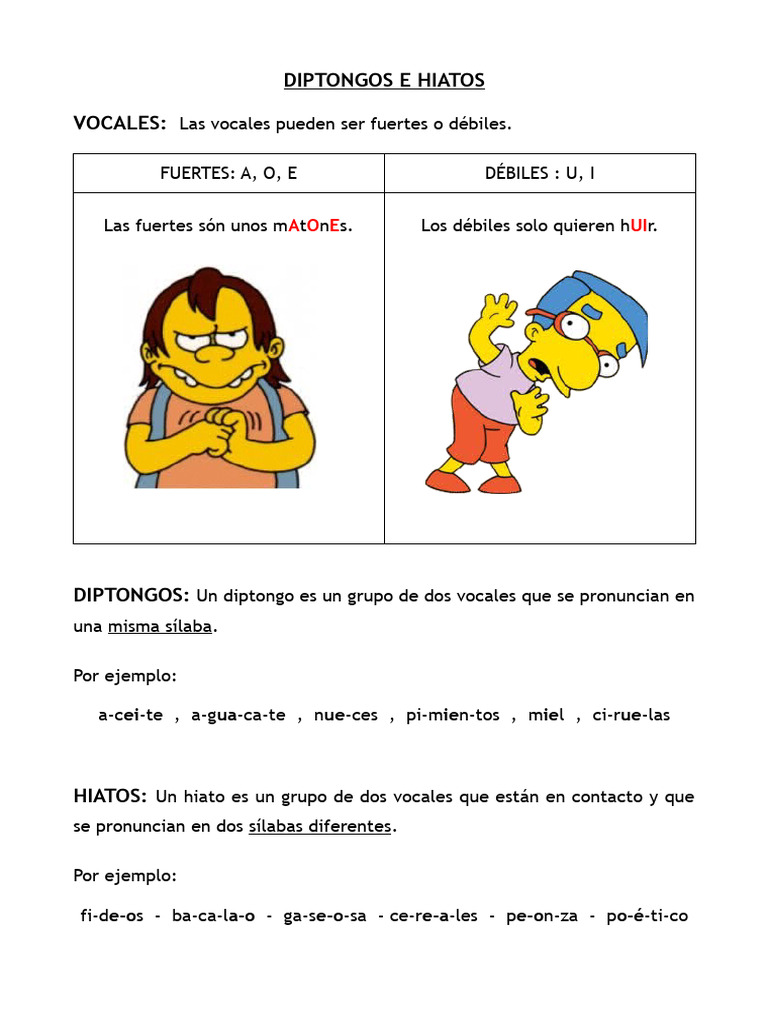 Diptongos y hiatos: la palabra "miel" | PDF