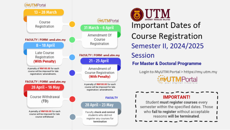 Sem II 20242025 Course Registration Infographics | PDF