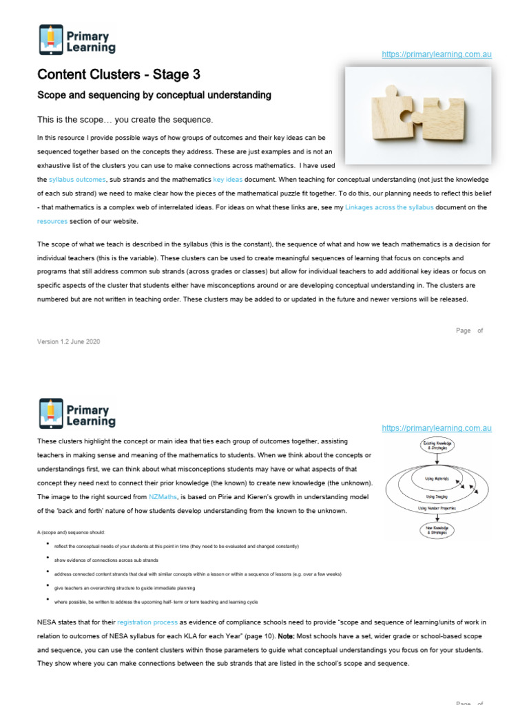 Stage 3 Mathematics Content Clusters | PDF | Numbers | Multiplication