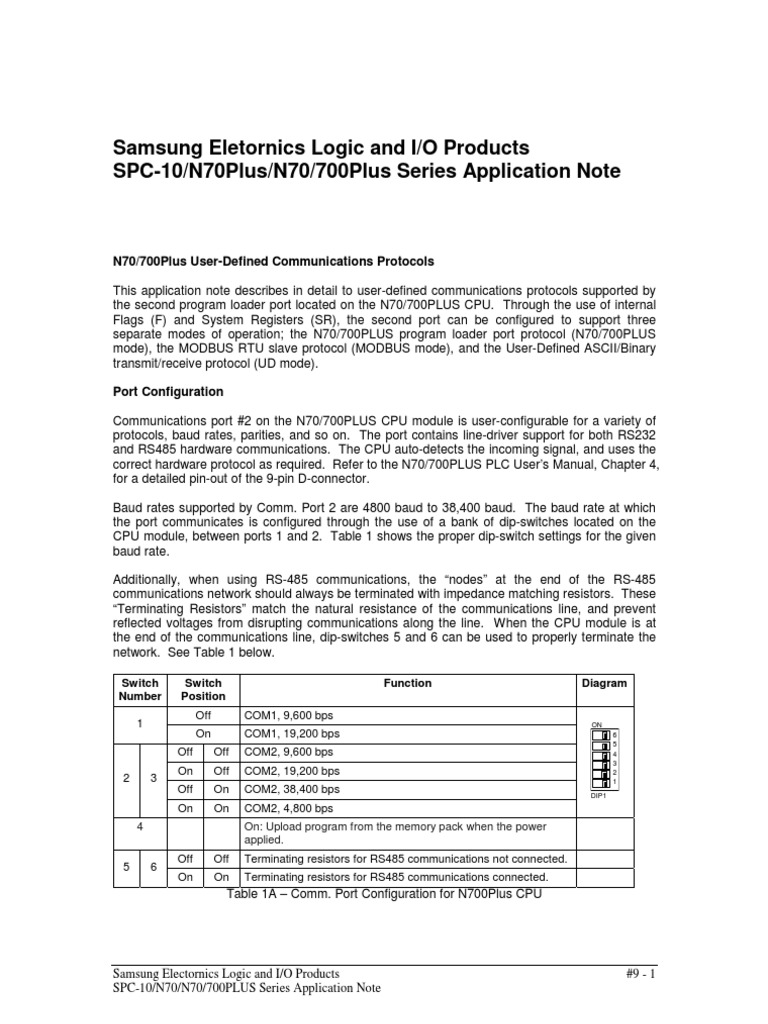Samsung Eletornics Logic and I/O Products SPC-10/N70Plus/N70/700Plus ...