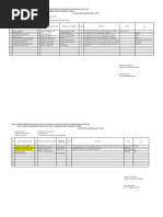 Format Modul Ajar Deep Learning | PDF