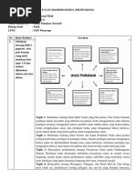 Sadad SR - Tugas Mandiri Pedagogik Fikih | PDF
