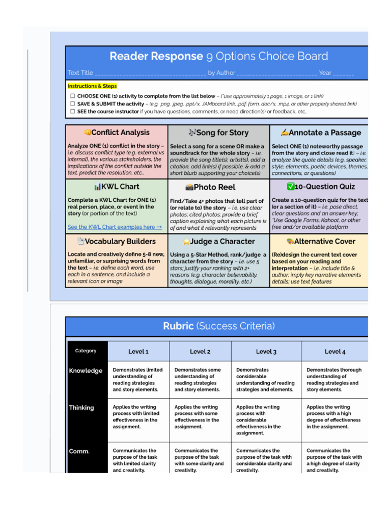 Reader Response Choice Board | PDF