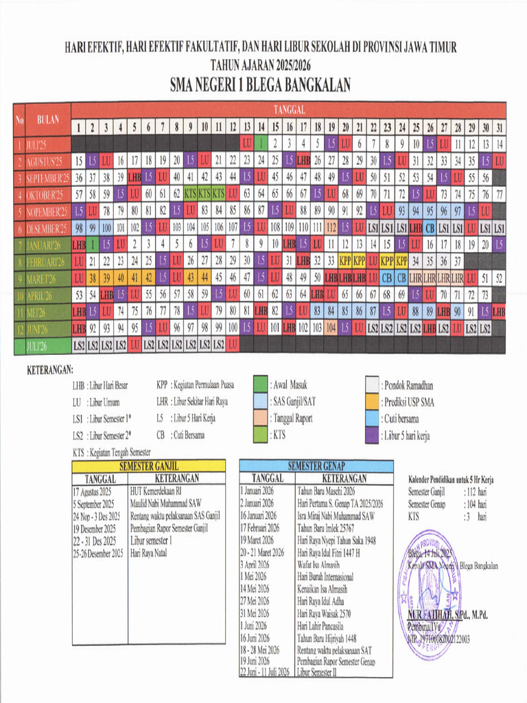 Kalender Pendidikan Sman 1 Blega Ta. 2025-2026 | PDF
