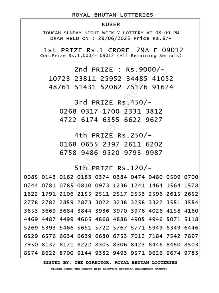 Kuber Toucan Night Weekly Rs.6 Sunday Draw On 29.06.2025 at 8.00 PM | PDF