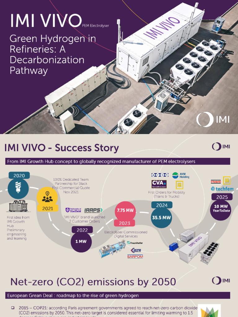 IMI - Green Hydrogen in Refineries | PDF