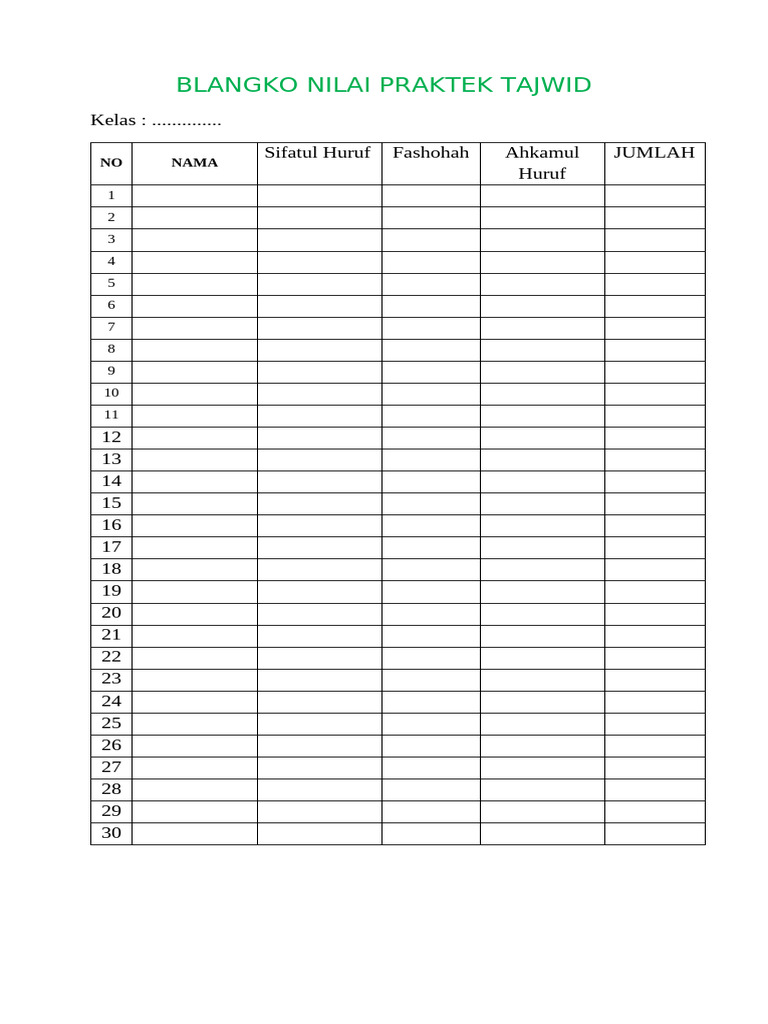 Blangko Nilai Praktek Tajwid | PDF