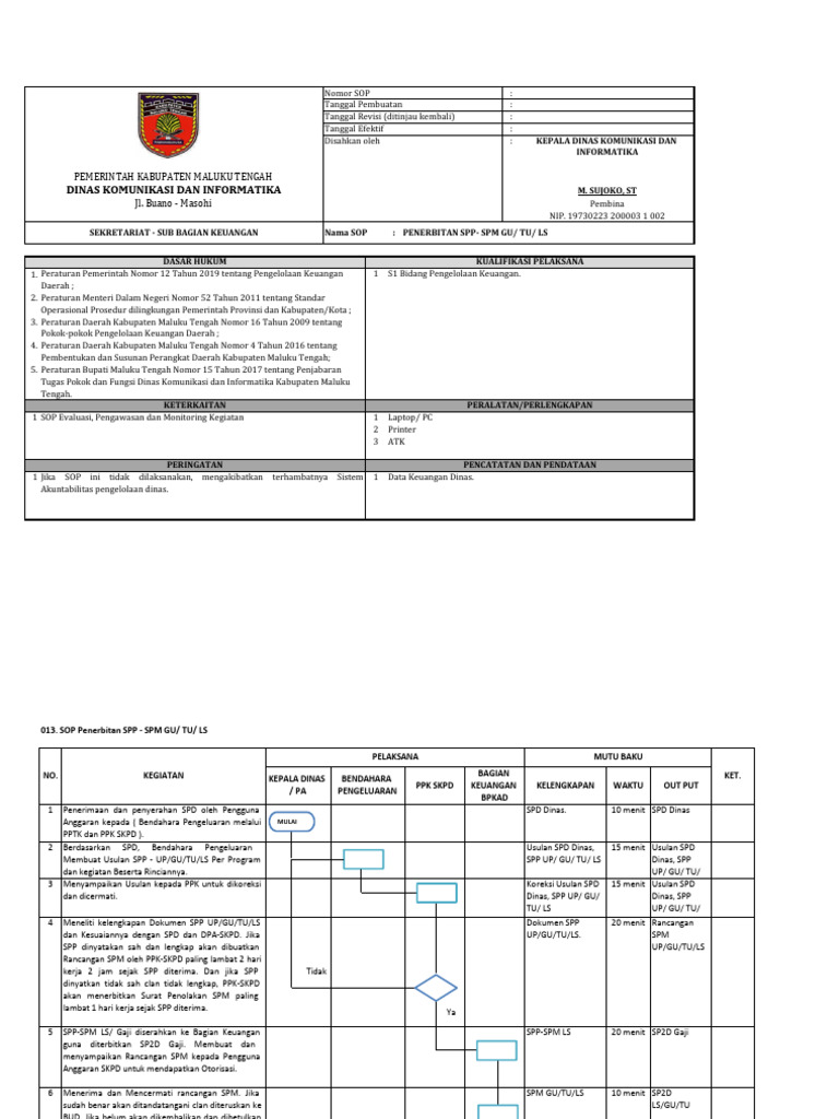 SOP Penerbitan SPP | PDF