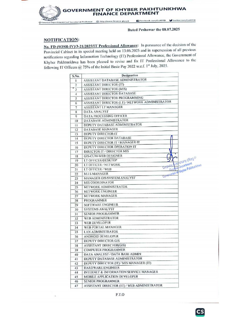 1752127537-IT Professional Allowance 2025 | PDF