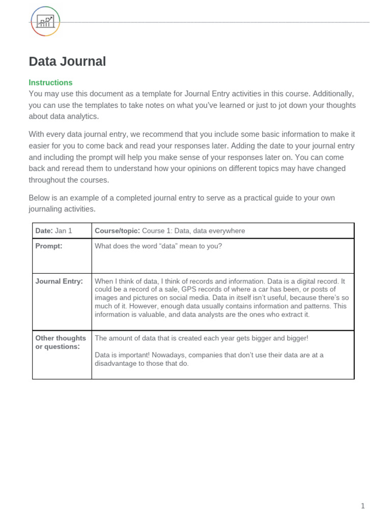 W1 Data Journal Journal Entry Templates | PDF | Data | Analytics