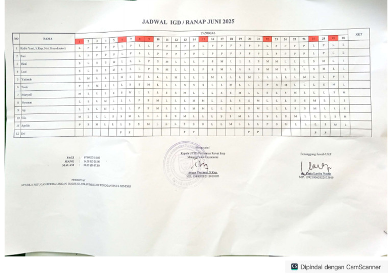 Jadwal Shift Pdf