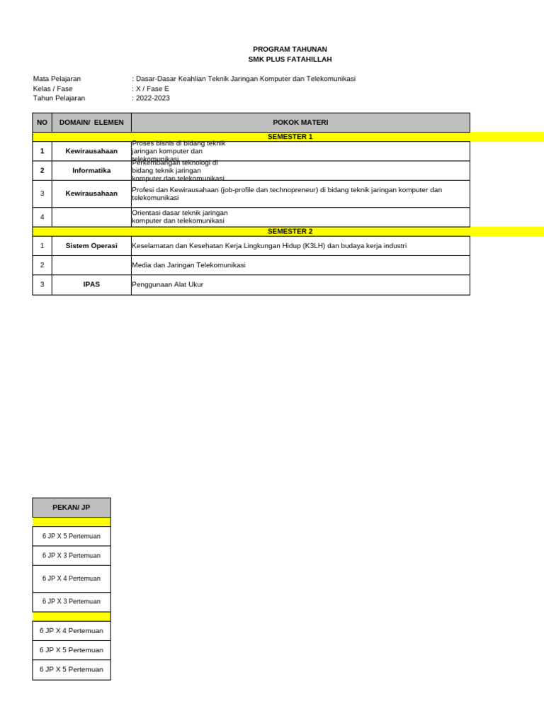 Prota, Prosem KELAS XI | PDF