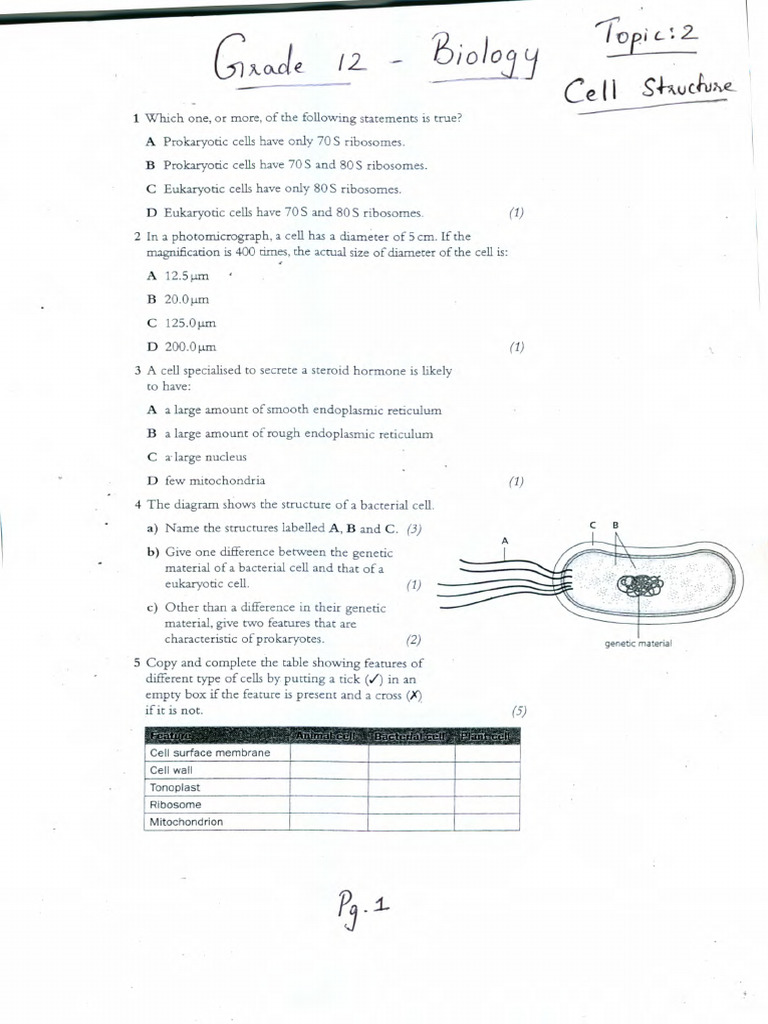 GR12 Biology Revision030116 | PDF