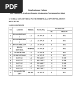 Simbol dan Detail APAR DWG | PDF