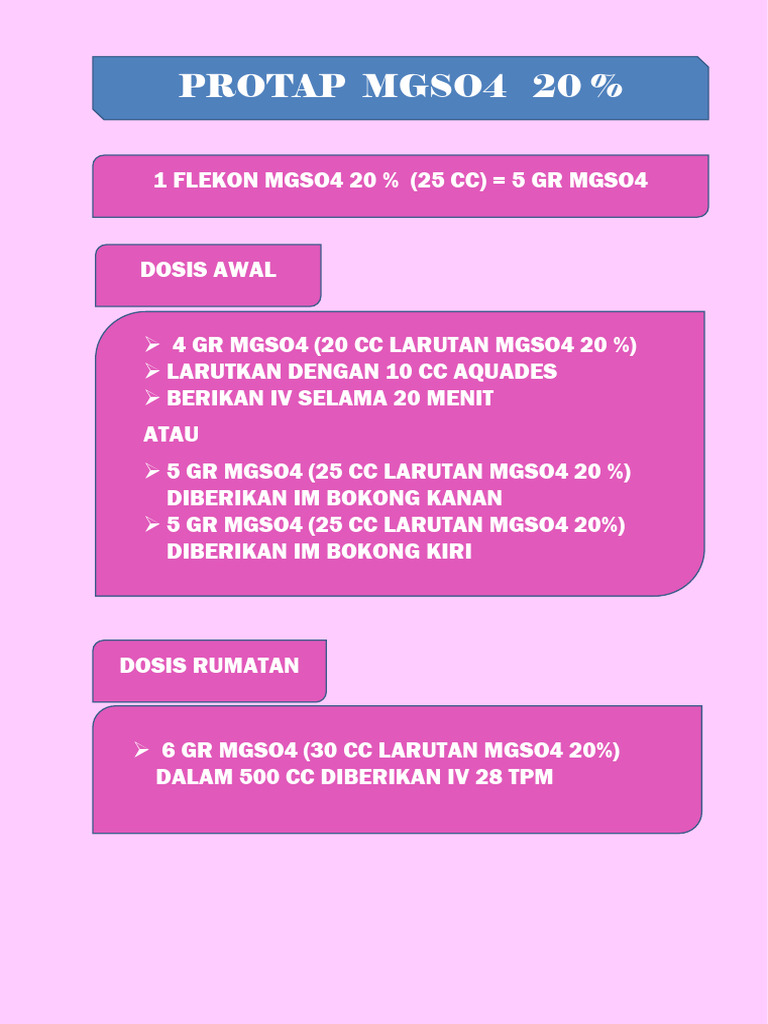 Protap MgSo4 | PDF