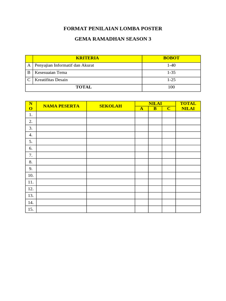 Format Penilaian Lomba Poster | PDF