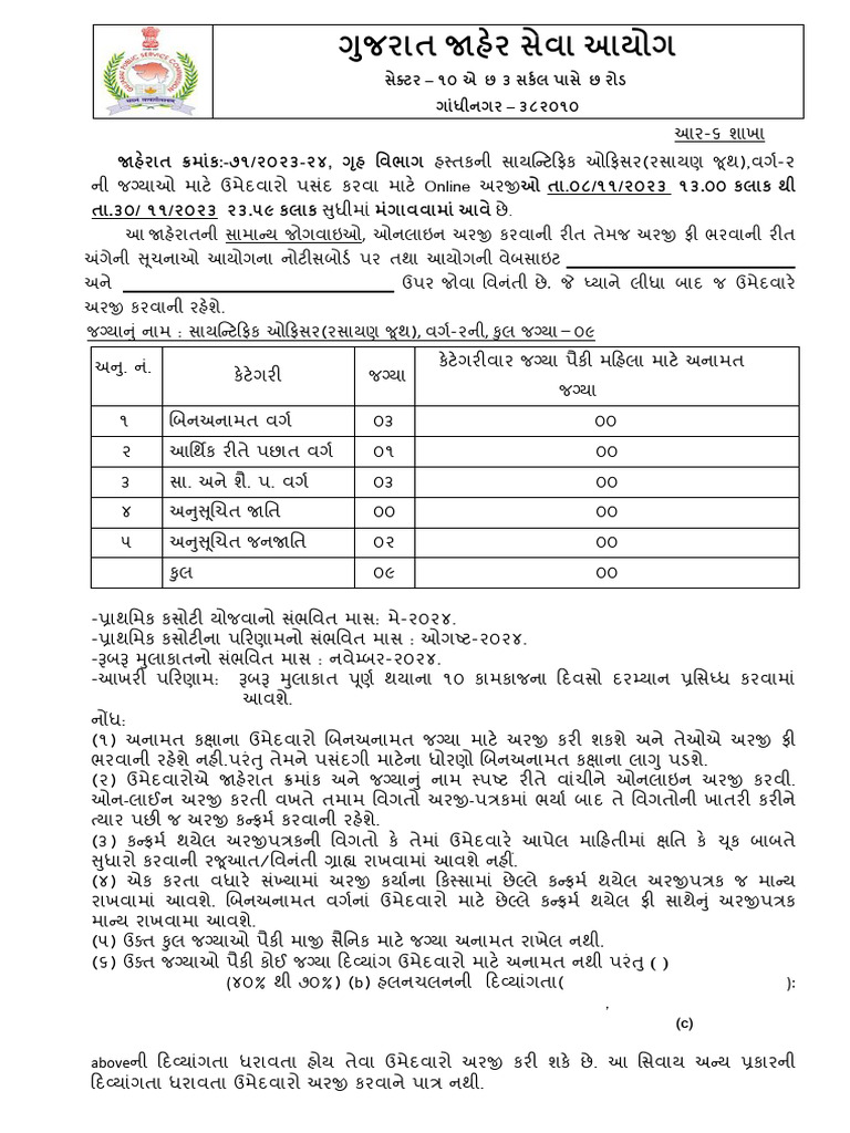 GPSC 202324 71 | PDF