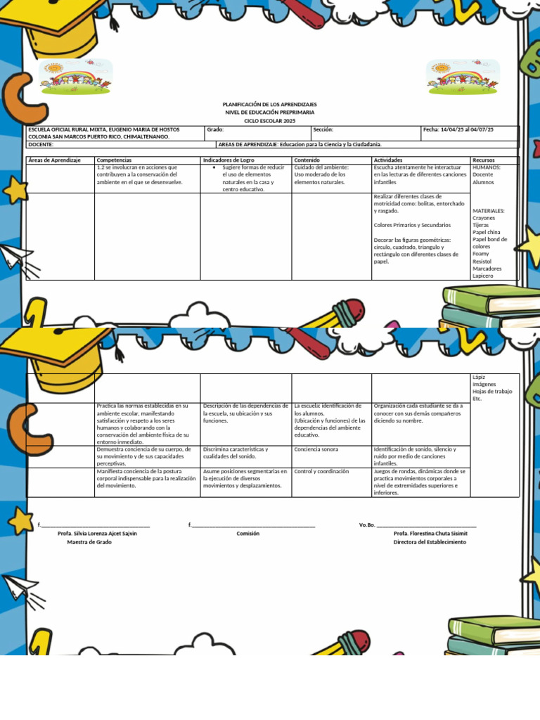 Planificación Aprendizajes Preprimaria 2025 | PDF | Escuelas | Aprendizaje