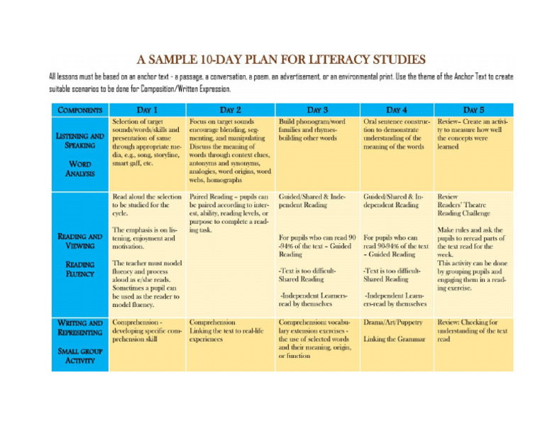 10 Day Plan For Literacy Studies | PDF