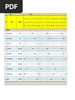 Schedule BOH | PDF