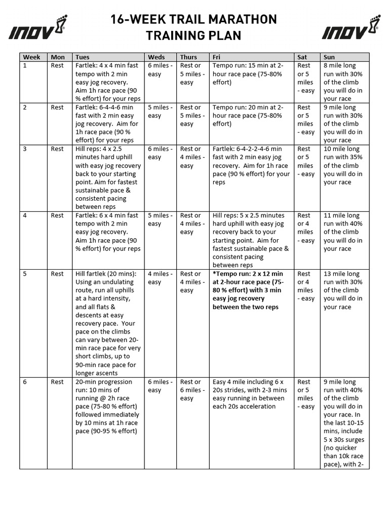 Trail Marathon Training Plan | PDF | Cycle Racing | Men's Road Cycling