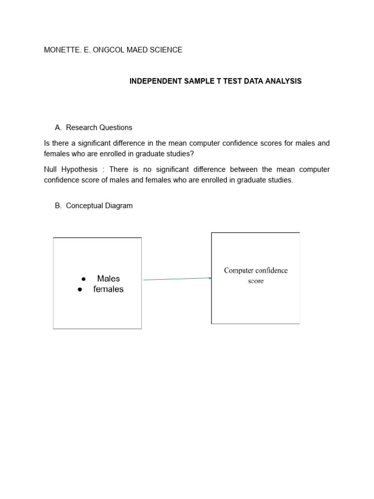 Independent Sample Test | PDF | Student's T Test | Confidence Interval