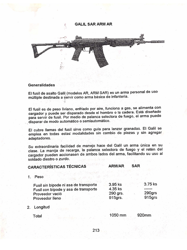 Manual de Fusil Galil | PDF