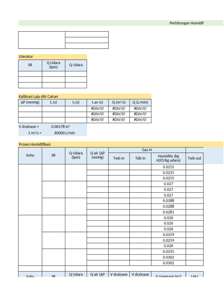 Analisis Proses Humidifikasi Udara | PDF