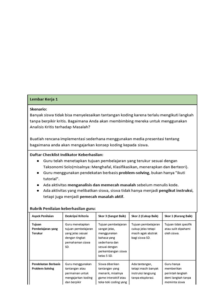 KELOMPOK 2 - Lembar Kerja 2.1 Membuat Rancangan Penyelesaian Masalah ...