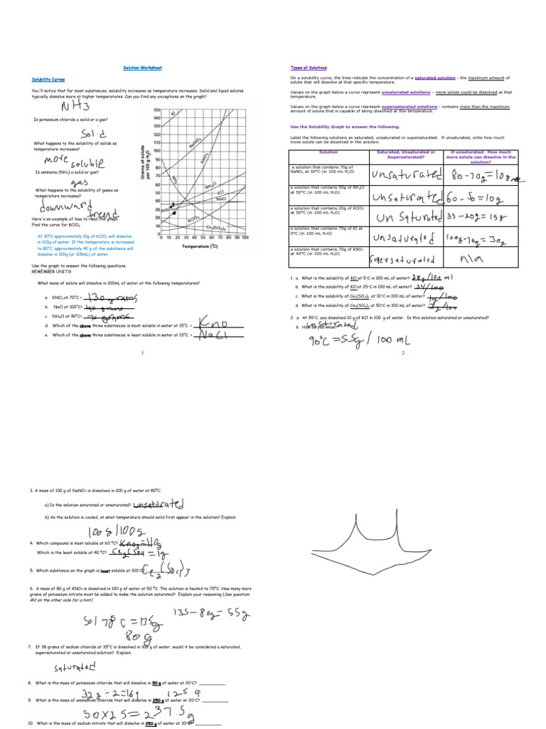 Solubility Curves and Temperature Effects | PDF | Solubility | Chemistry