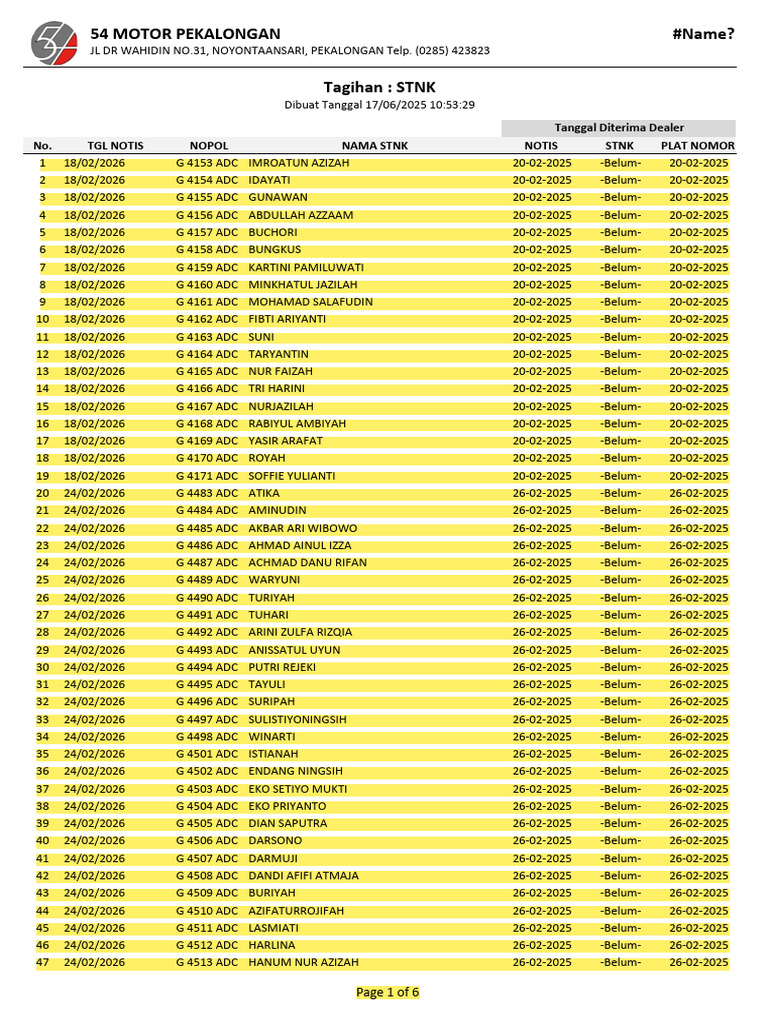 STNK Separuh Batang | PDF