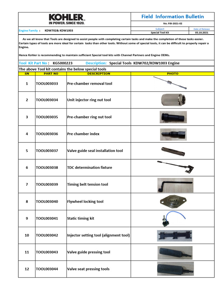 Special Tool Kit for KDW702/KDW1003 | PDF