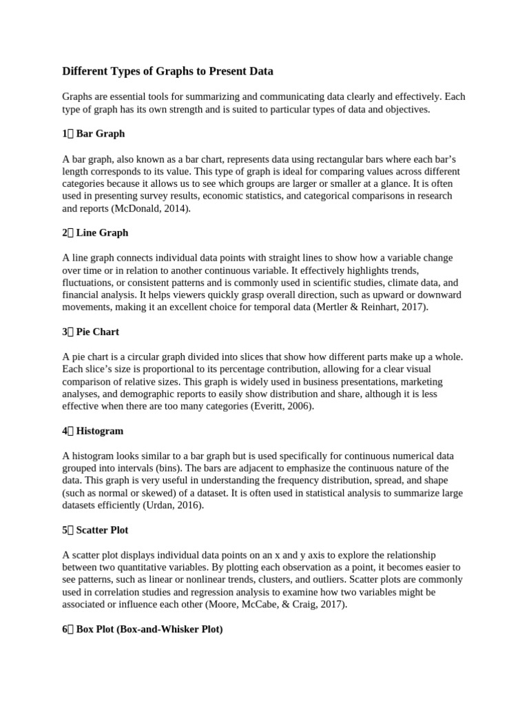 Different Types of Graphs To Present Data | PDF | Statistical Analysis ...